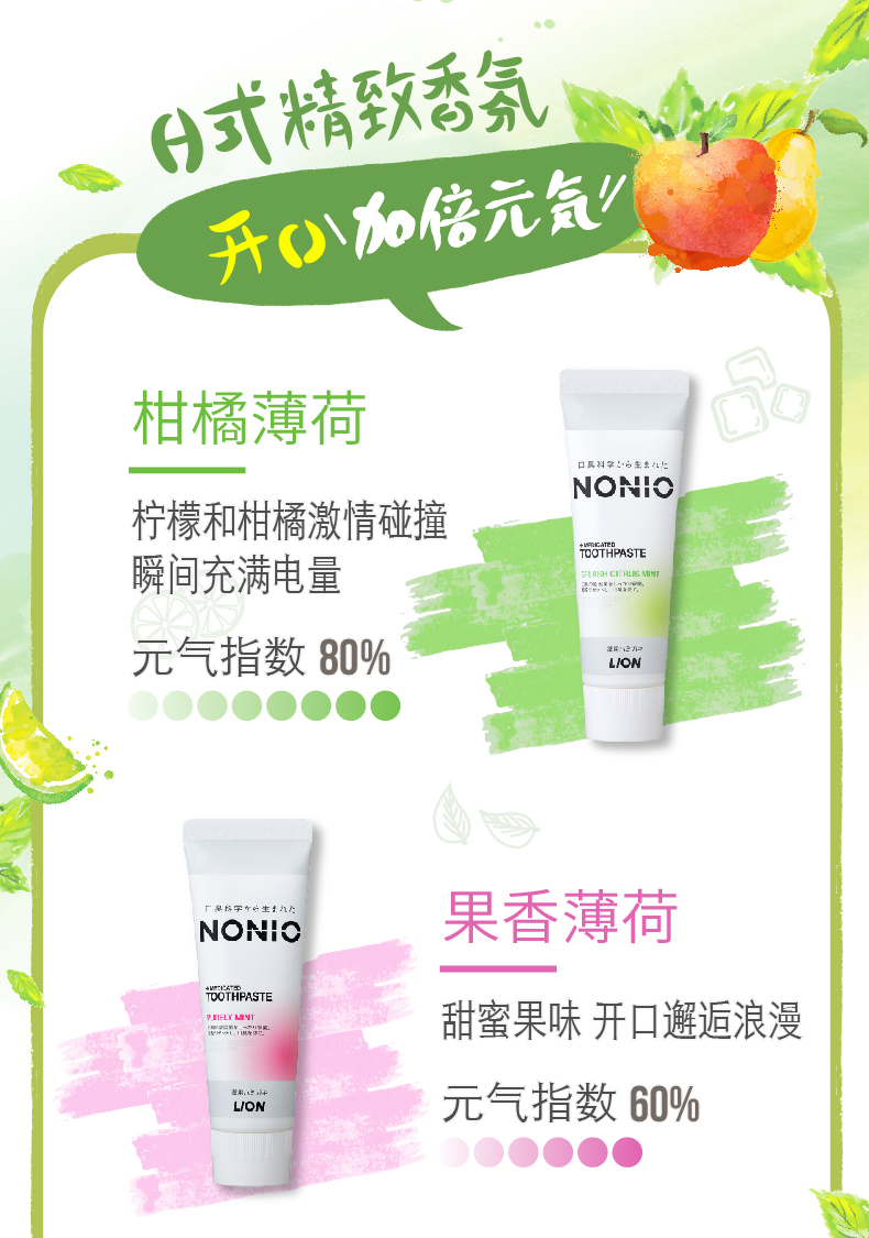 LION 狮王NONIO药用清新口气牙膏 Splash Citrus Mint清新绿色 130g