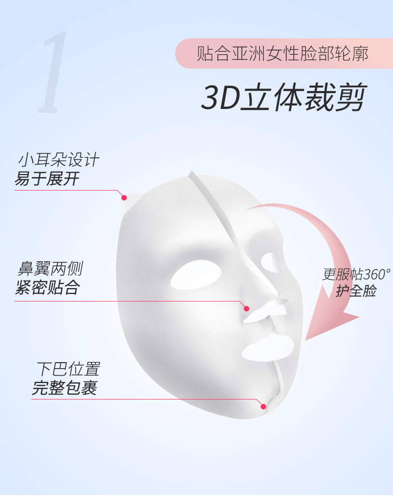 KANEBO嘉娜宝 KRACIE肌美精 超浸透3D面膜 美白 (蓝色) 4片装